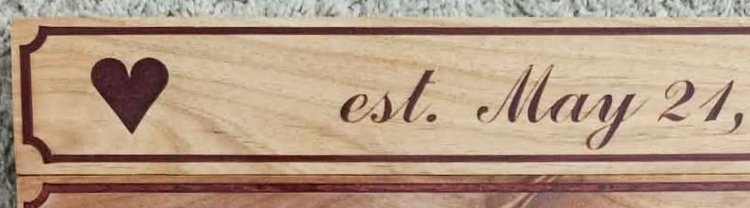 Family Origin Boards | Art to Preserve Your Heritage | Modest Heritage